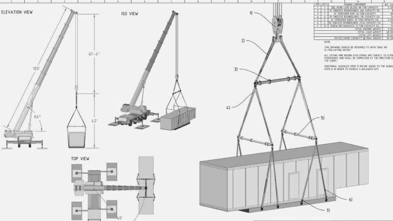 About Us - 4 Point Crane Services